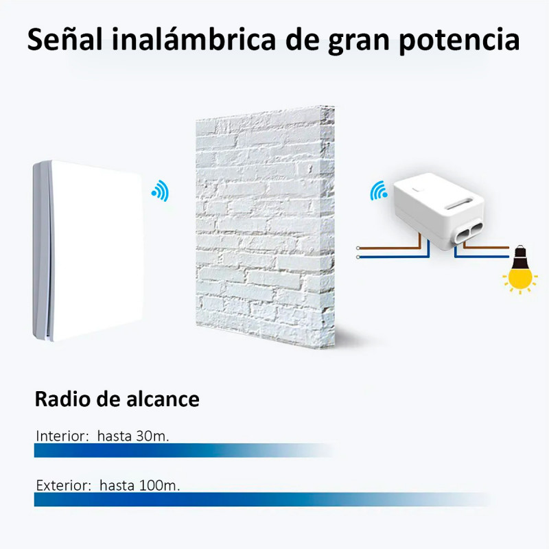 2 channel RF receiver for self-powered switch